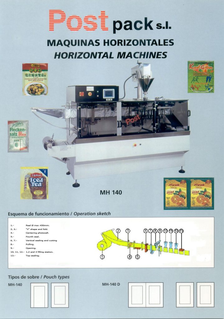 Specialists in Flexible Packaging | Postpack